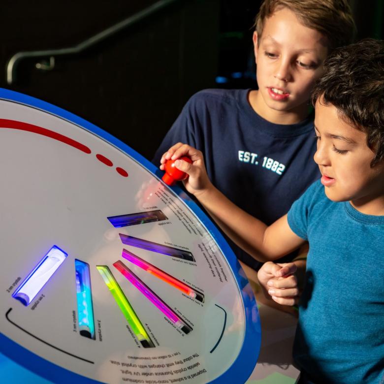 Visit | questacon